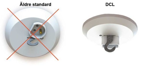 DCL - NY GEMENSAM STANDARD FÖR TAKLAMPOR - Vrida of Sweden